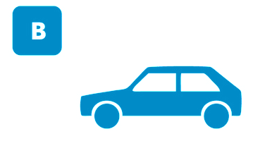 Fahrerlaubnisklassen: Alle Führerscheinklassen im Überblick