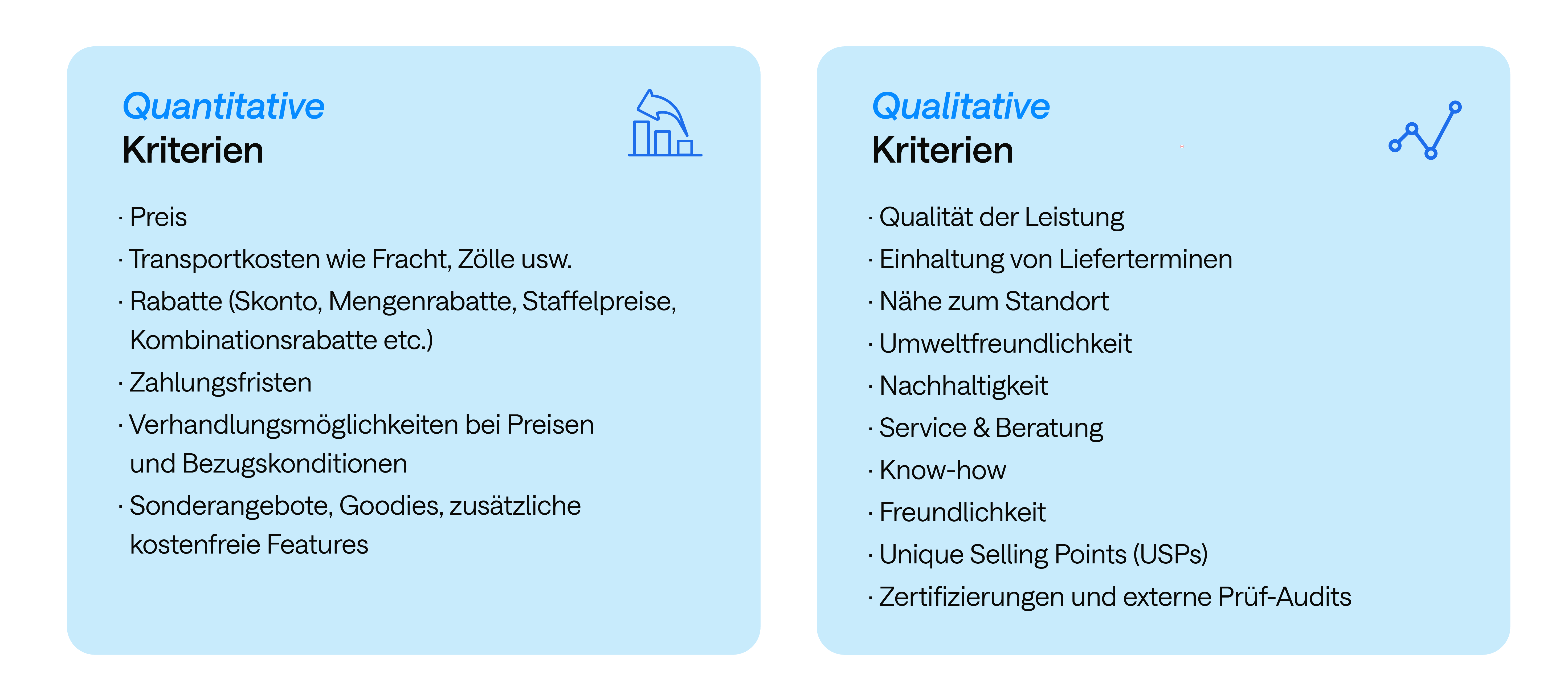 Die Qual der Wahl: In 7 Schritten zum perfekten Anbietervergleich